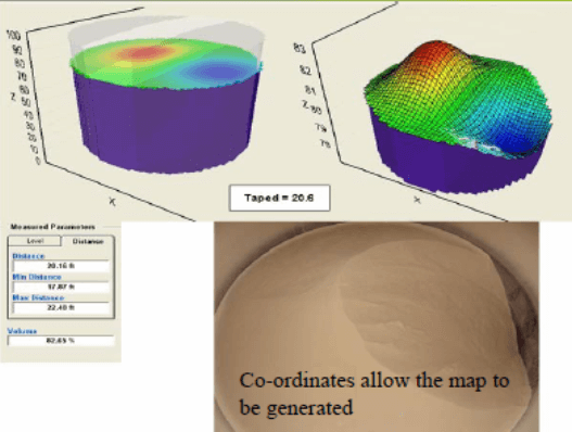 3d level scanner, level sensor - SILOMANN