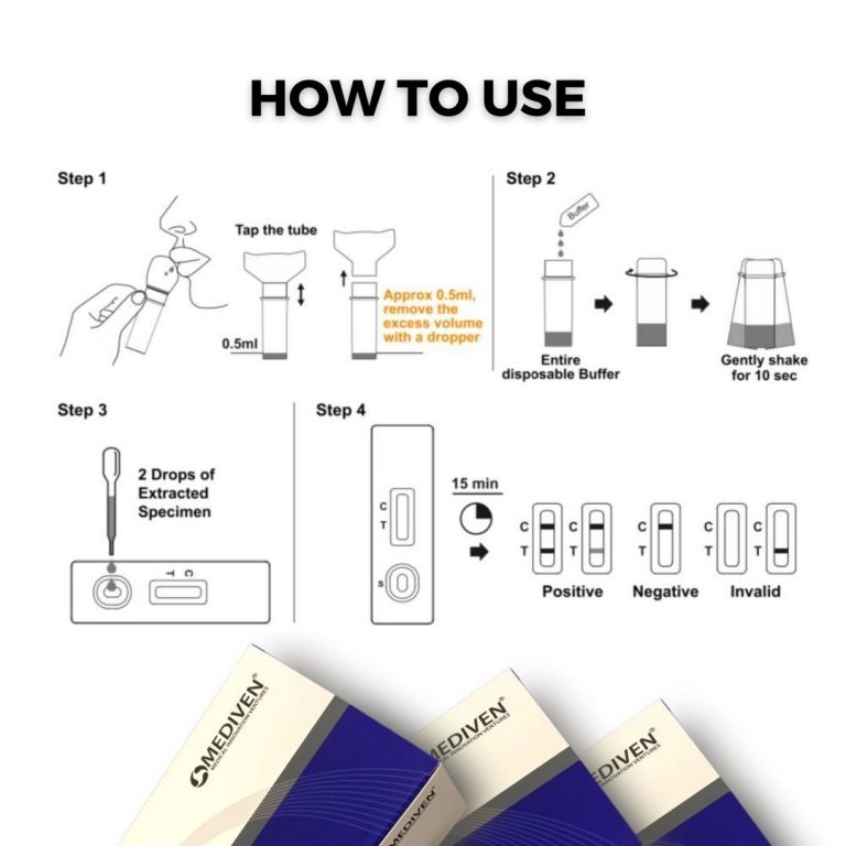 ProDetect-4 – CEMAX Group